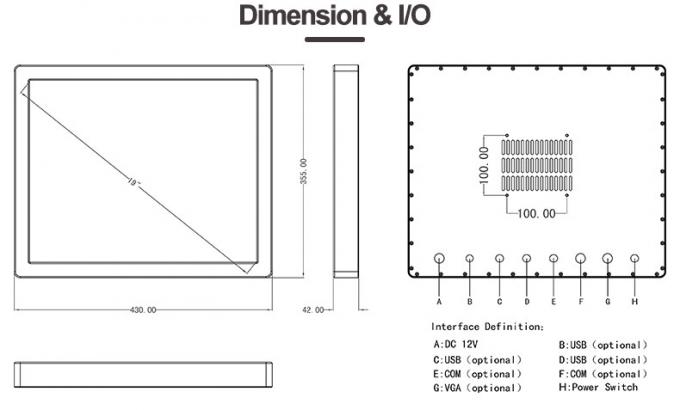 19 Inch Resistive Touch HMI Panel PC IP67 IP69k Waterproof 4G ...
